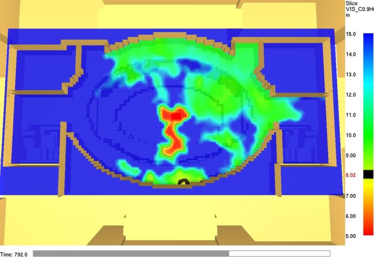Smoke Control Systems | Coffman Engineers
