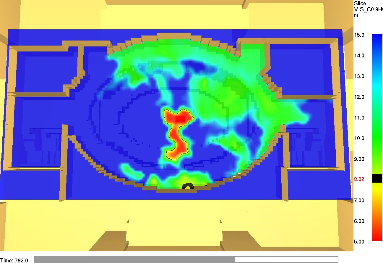 Smoke Control Systems | Coffman Engineers