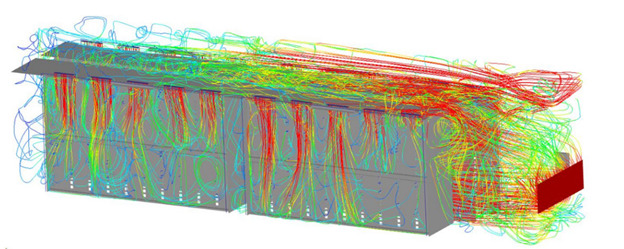 Battery Storage Thermal Management | Coffman Engineers
